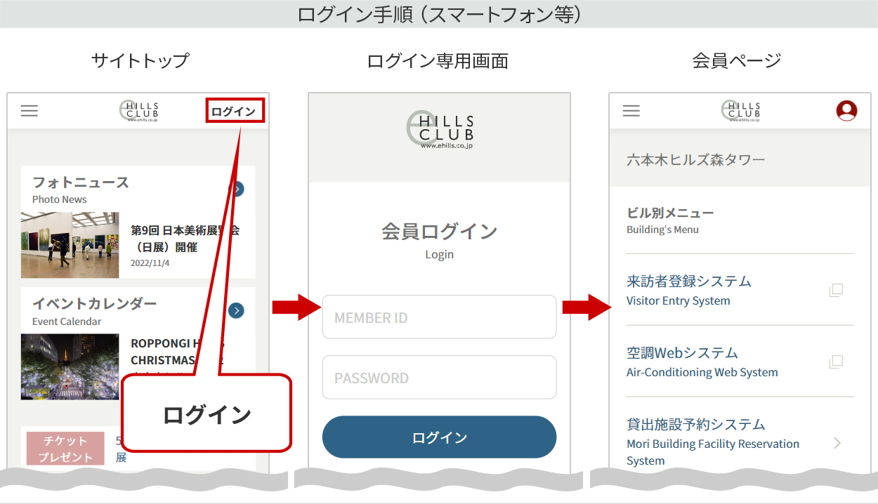 サイトリニューアルのお知らせ／eHills Club